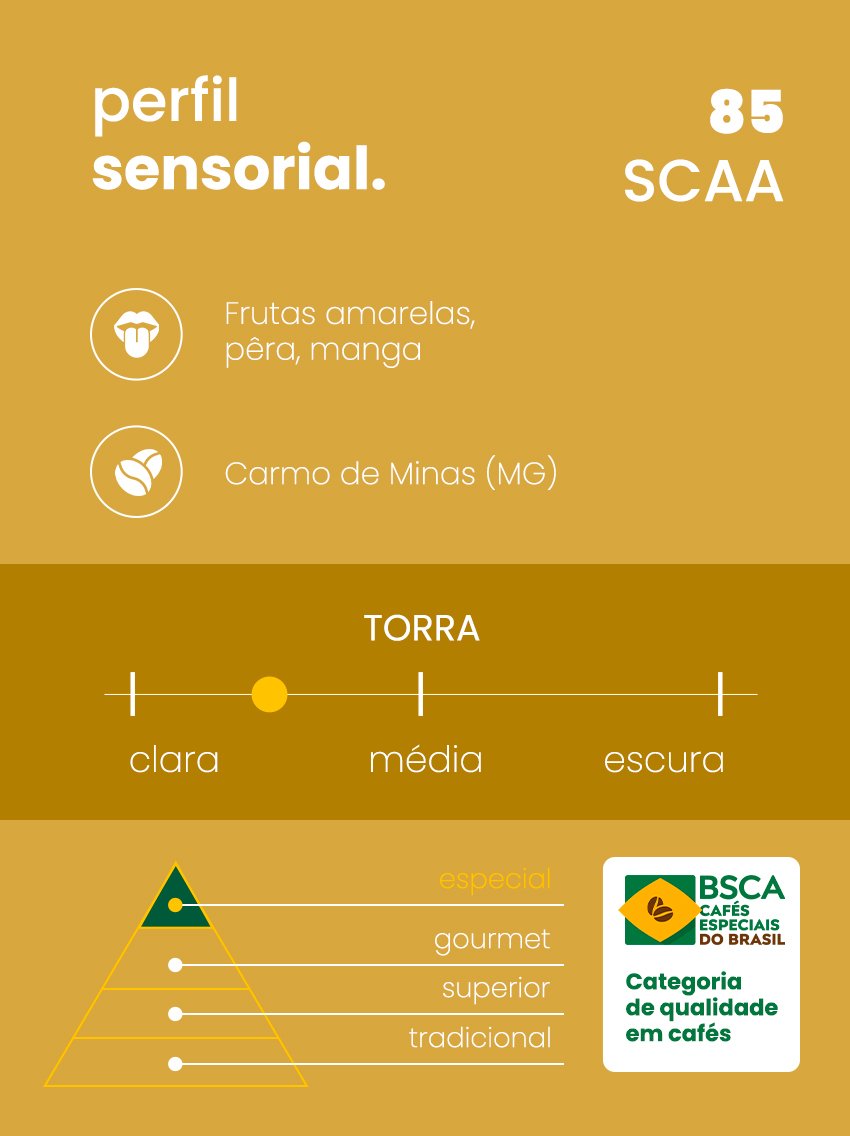 Café Carmo de Minas - Brasitália - 500g